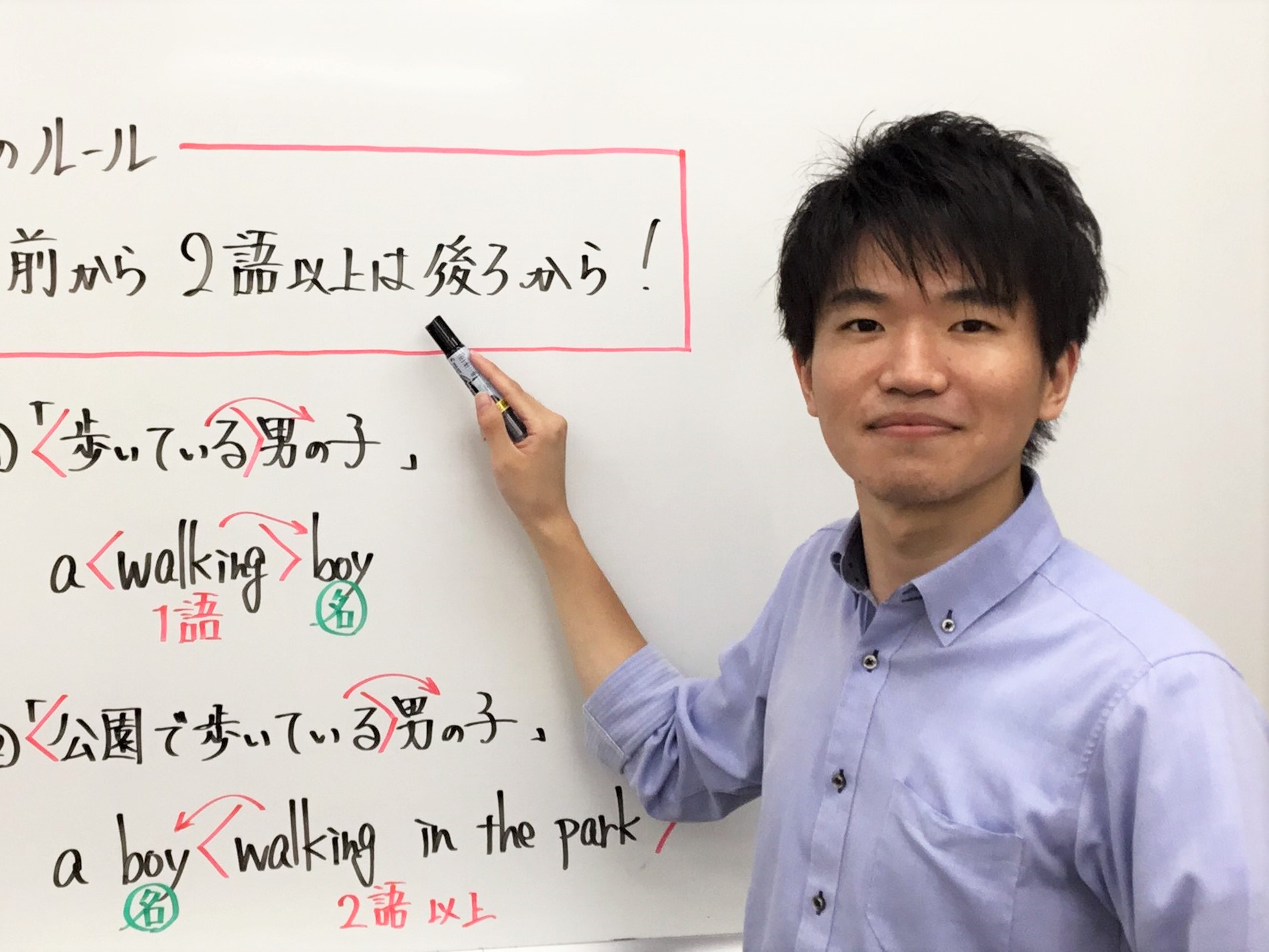 KONOSU UCHIDA塾 – あなたのまちのこだわり先生